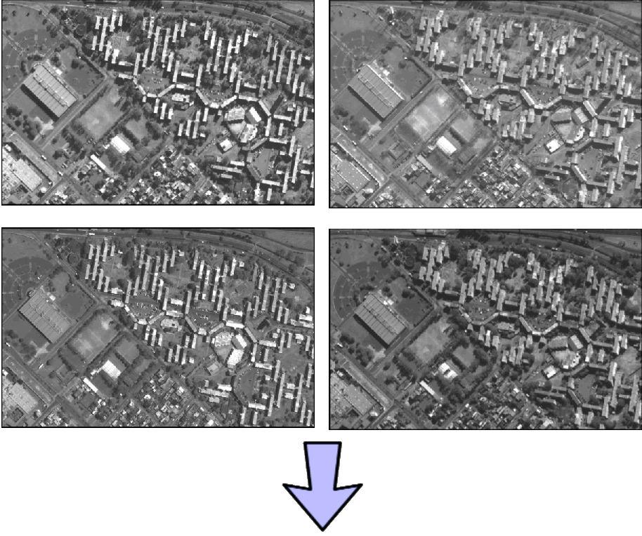 Topcoder Challenge | Topcoder Community | Topcoder